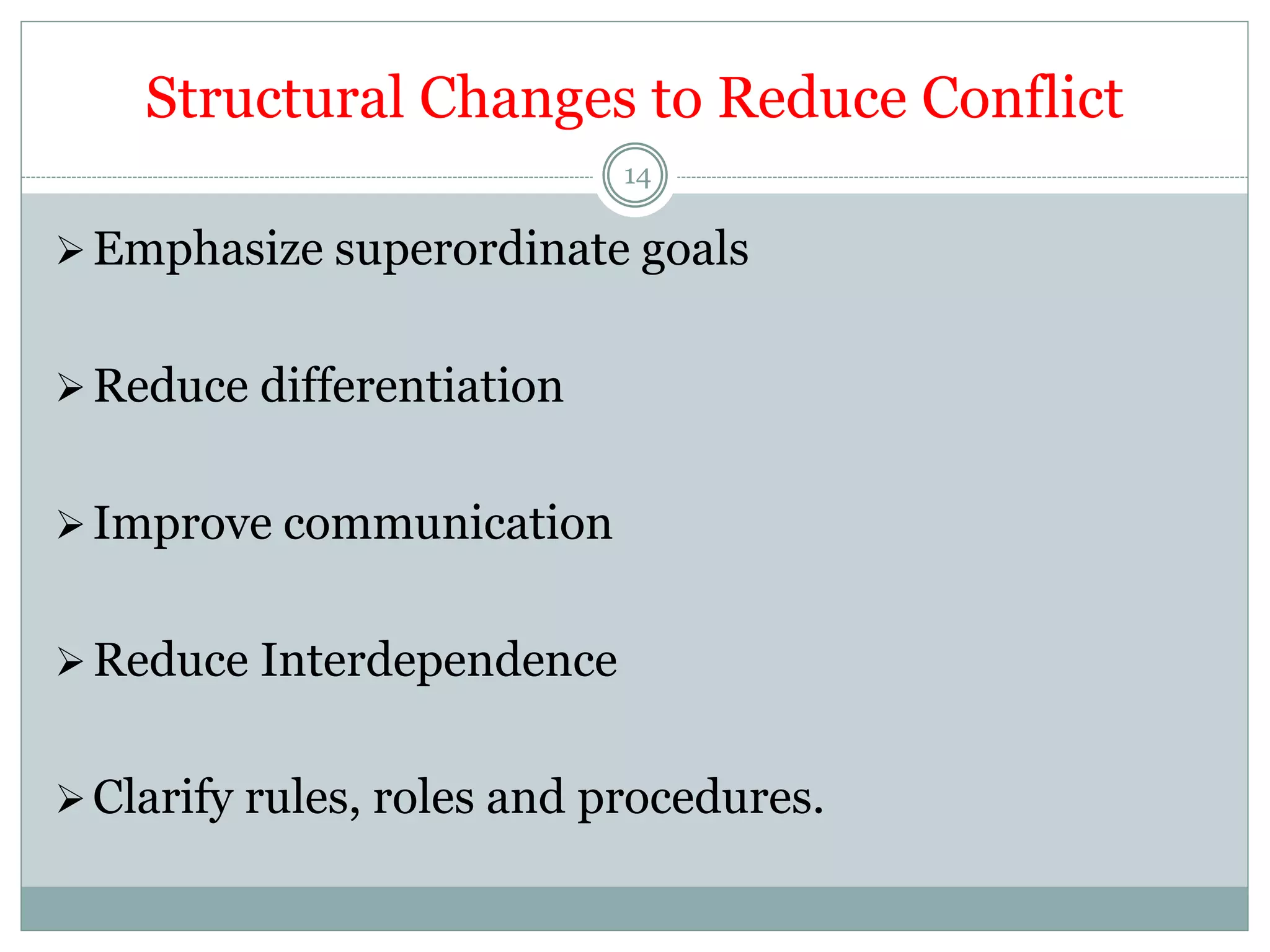 Recognizing, Responding and Resolving Conflict | PPTX