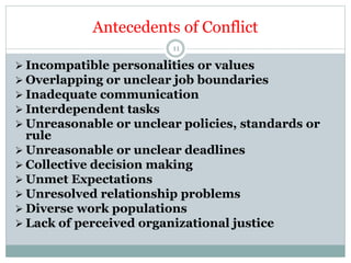 Recognizing, Responding and Resolving Conflict | PPTX