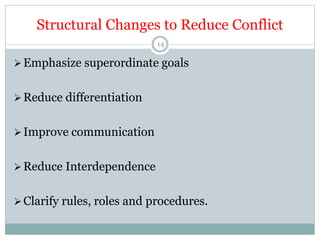 Recognizing, Responding and Resolving Conflict | PPTX