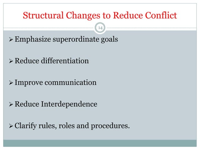 Recognizing, Responding and Resolving Conflict | PPT