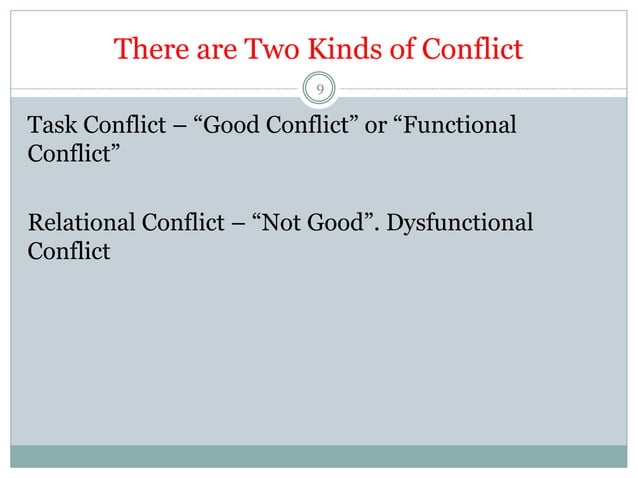 Recognizing, Responding and Resolving Conflict | PPT