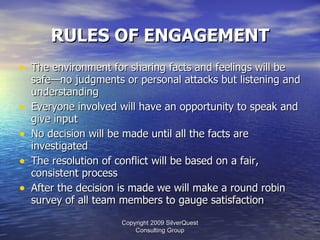 Conflict Resolution For Teams | PPT