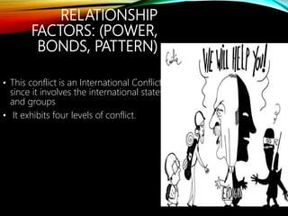 CONFLICT RESOLUTION IN HUMAN SOCIETY | PPTX