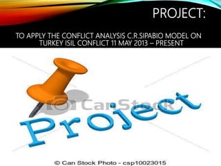 CONFLICT RESOLUTION IN HUMAN SOCIETY | PPT