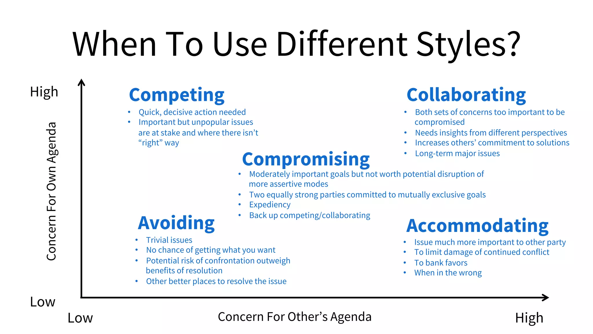 Conflict+Resolution+Inventory.pdf