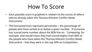 Conflict Resolution By using Thomas Killman Model.ppt