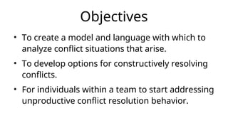 Conflict Resolution By using Thomas Killman Model.ppt