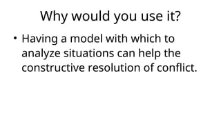 Conflict Resolution By using Thomas Killman Model.ppt