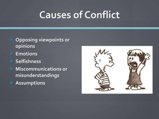 Conflict resolution lesson | PPTX