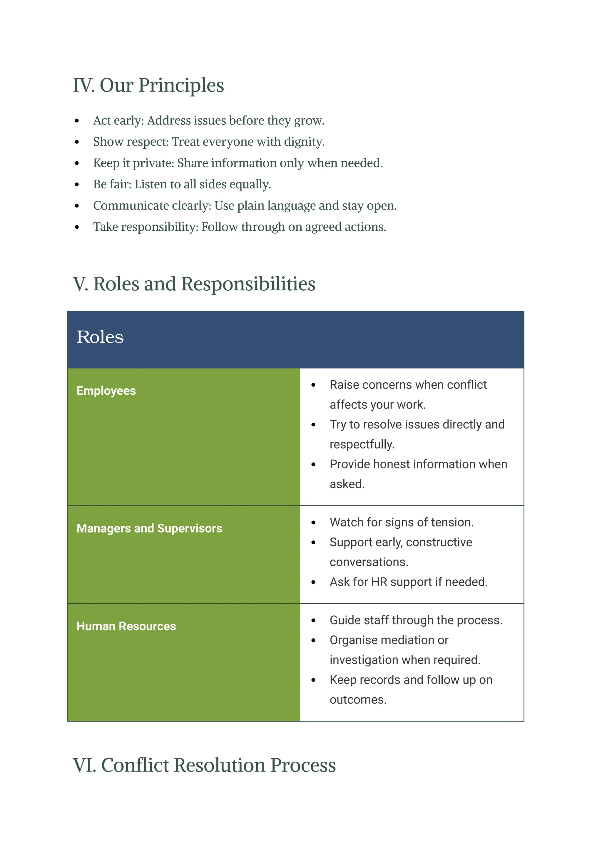 Conflict Resolution Policy Template for HR Managers | DOCX