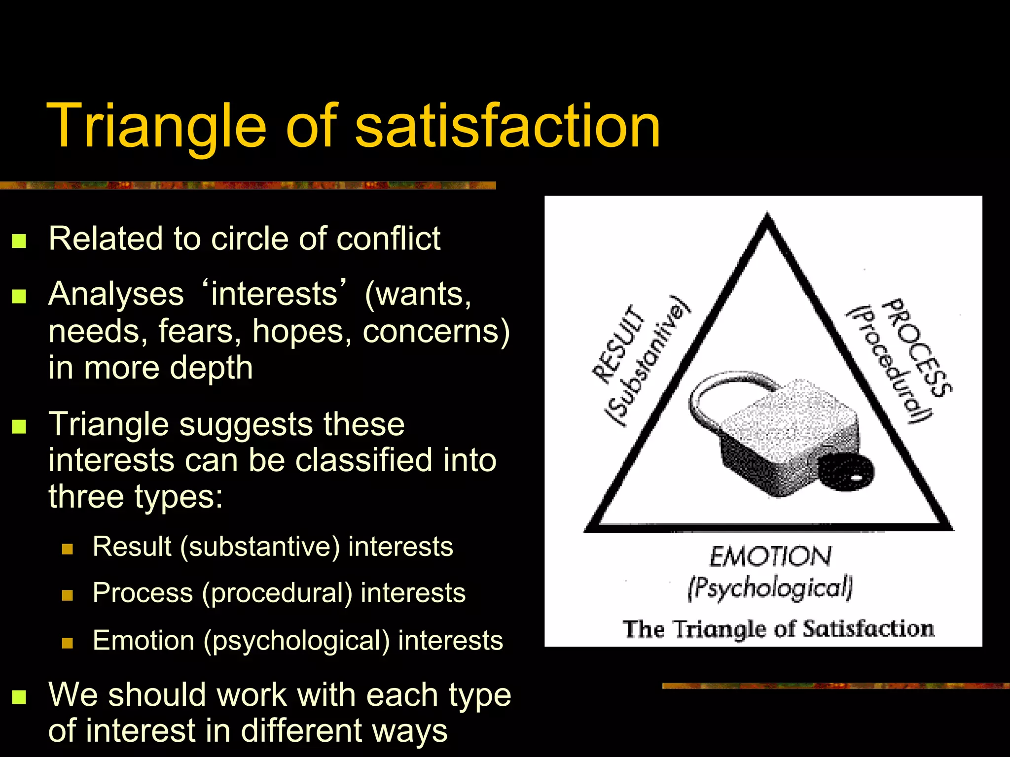 Conflict Resolution: Practical Tools and Techniques | PDF