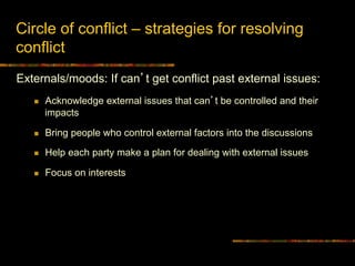 Conflict Resolution: Practical Tools and Techniques | PDF
