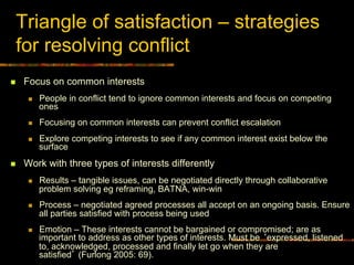 Conflict Resolution: Practical Tools and Techniques | PDF
