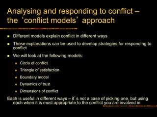 Conflict Resolution: Practical Tools and Techniques | PDF