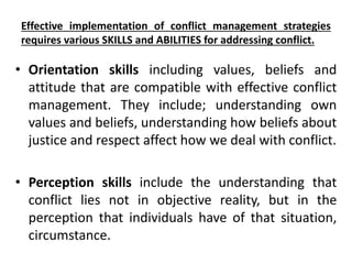 Conflict resolution presentation.pptx