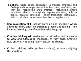 Conflict resolution presentation.pptx