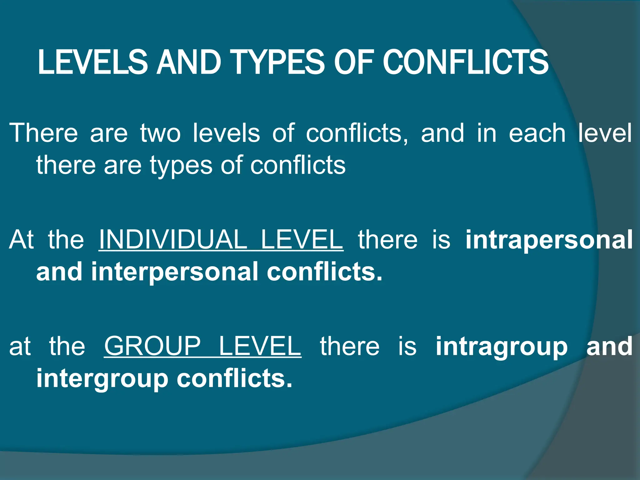 CONFLICT_RESOLUTION_PRESENTATION_pptx.pptx