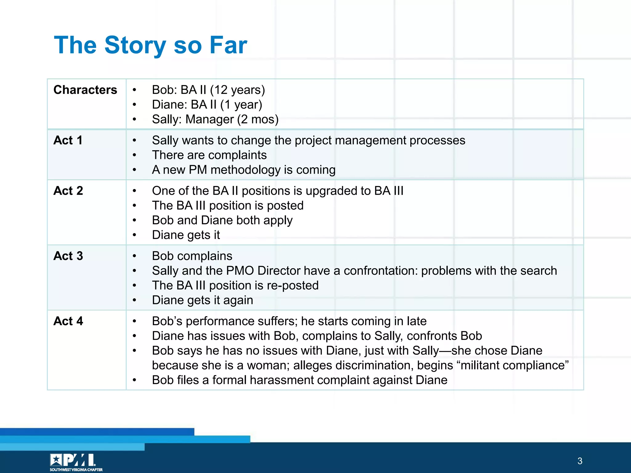Conflict Resolution: Tools for Analyzing, Diagnosing, and Resolving ...