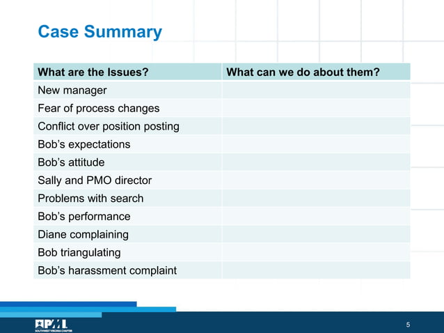 Conflict Resolution: Tools for Analyzing, Diagnosing, and Resolving ...