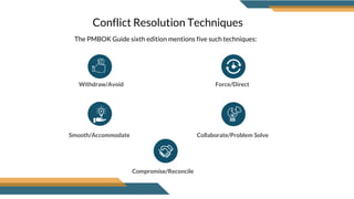 Conflict resolution techniques for the pmp certification exam | PPTX