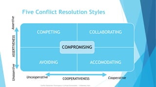 Conflict resolution techniques in a virtual environment | PPTX
