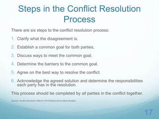 Conflict resolution training for supervisors | PPTX