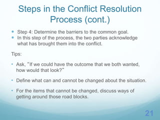 Conflict resolution training for supervisors | PPTX