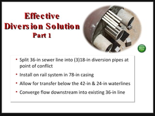 Sewer Design - Conflict Resolution | PPT