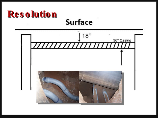 Sewer Design - Conflict Resolution | PPT