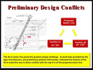 Sewer Design - Conflict Resolution | PPT