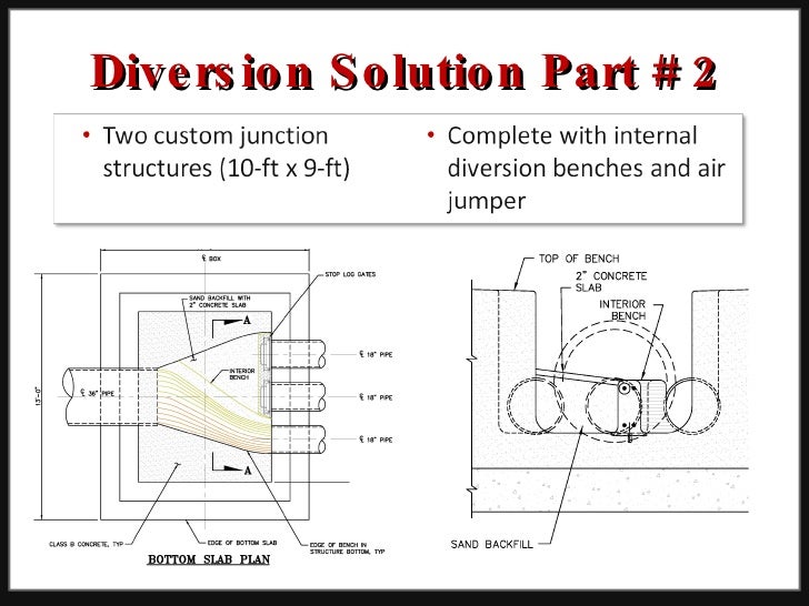 Sewer Design - Conflict Resolution