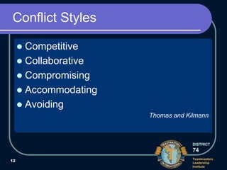 Conflict Resolution V2 | PPTX