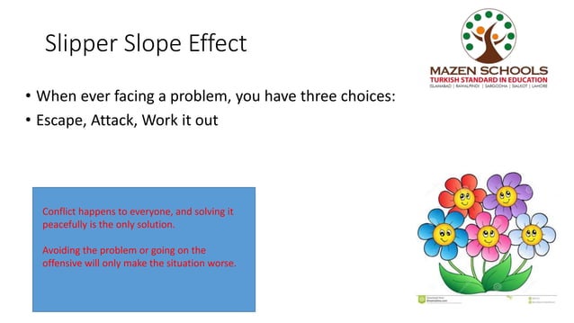 Conflict Resolution Week 3 Pptx