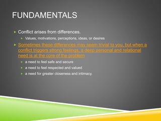 Conflict Resolution Workshop Presentation.pptx