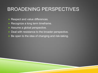 Conflict Resolution Workshop Presentation - CCC.pptx