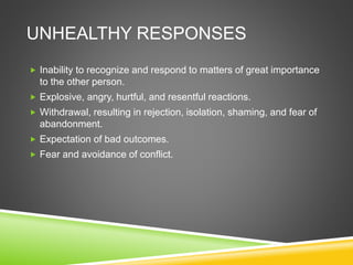 Conflict Resolution Workshop Presentation - CCC.pptx