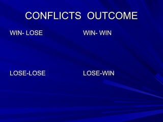 Conflicts | PPT