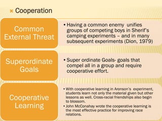 Conflicts (social psychology) | PPTX