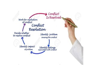 Conflicts | PPT | Free Download