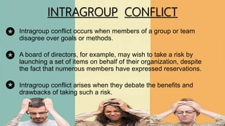Intrapersonal Conflict Examples