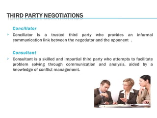 Conflicts and negotiation | PPT