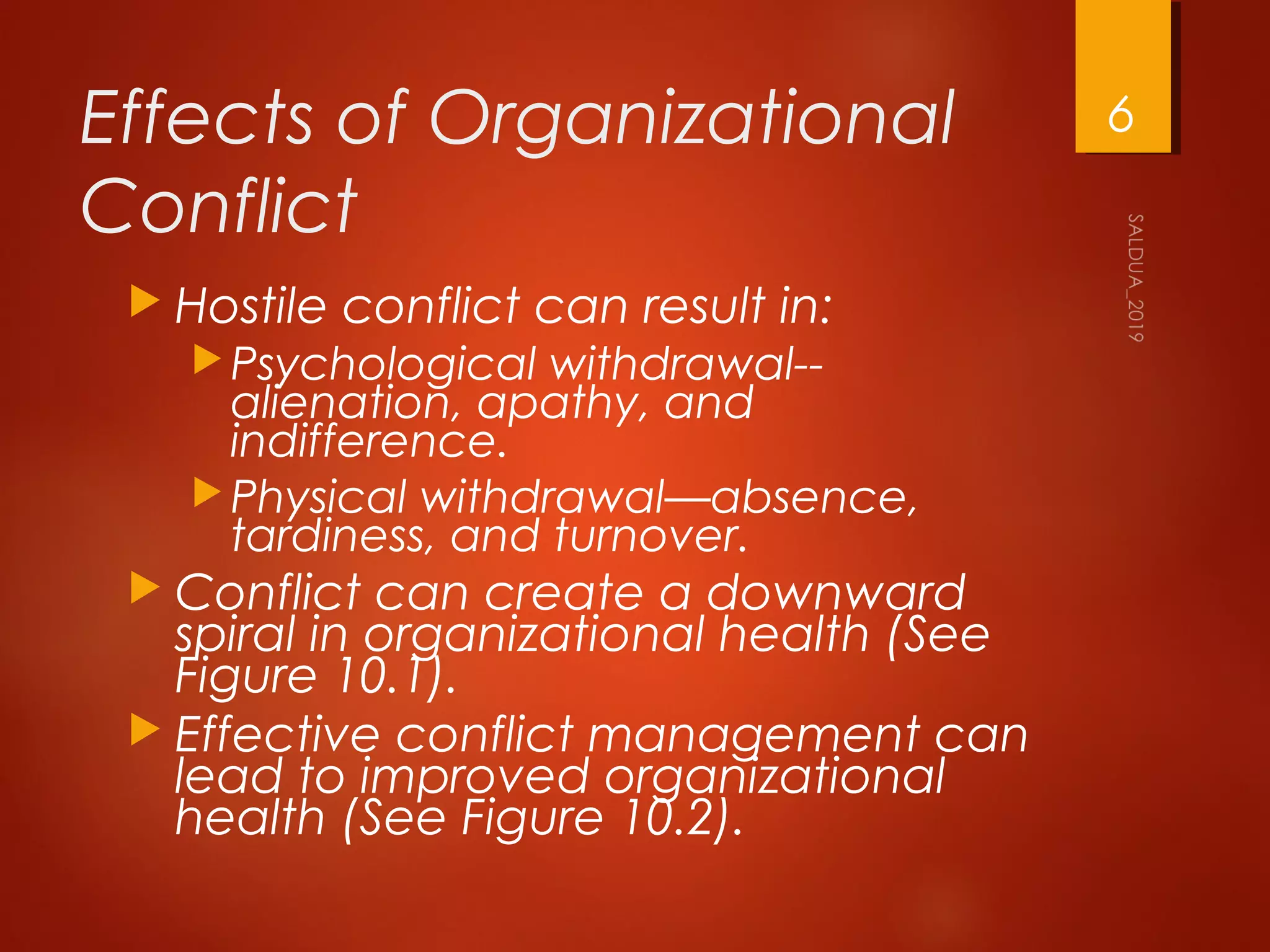 Conflicts in organizations | PPT