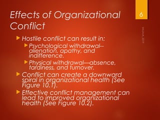 Conflicts in organizations | PPT
