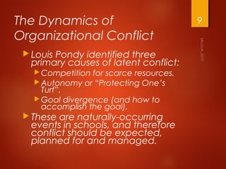 Conflicts in organizations | PPT