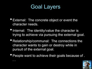 The Conflict Box by Bob Mayer (updated 2016) | PPTX