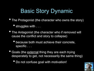 The Conflict Box by Bob Mayer (updated 2016) | PPTX