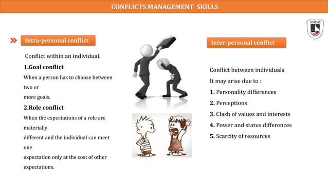 Conflicts Management Skills | PPT