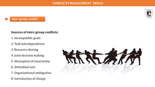 Conflicts Management Skills | PPTX