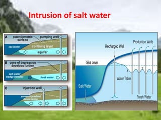 Conflicts over water | PPTX