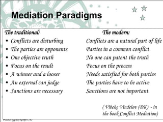 Conflicts and Communication (MedSIN, 2005) | PPT